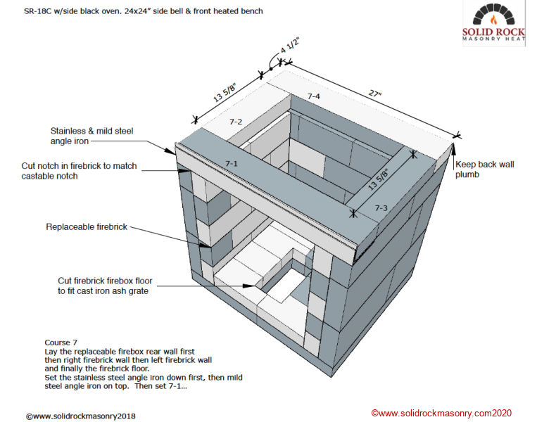 DIY Masonry Heater Kits by Solid Rock Masonry